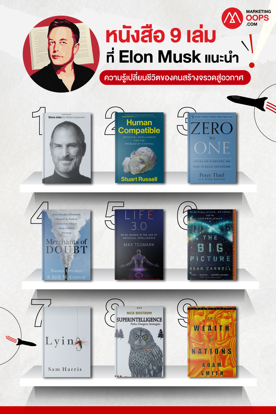 "หนังสือ 9 เล่ม" ที่ Elon Musk แนะนำ